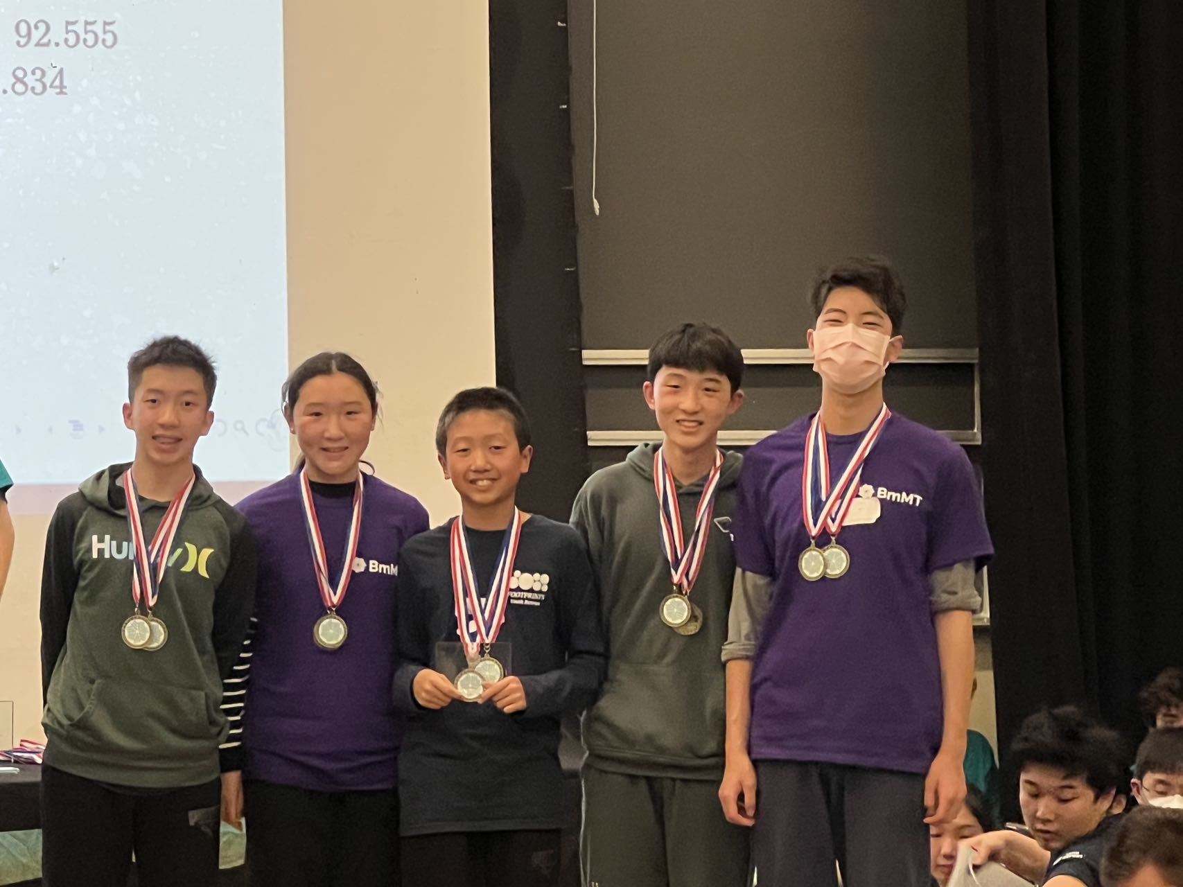 Cowconuts 2023 BmMT Results – Cowconuts Math Club